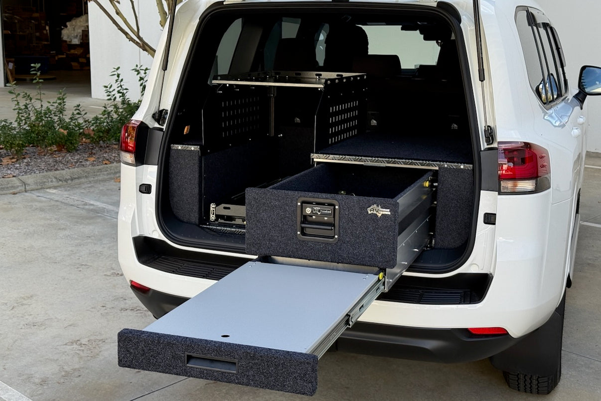 Module 3: Toyota LandCruiser 300 Series Storage & Electrical Systems ...
